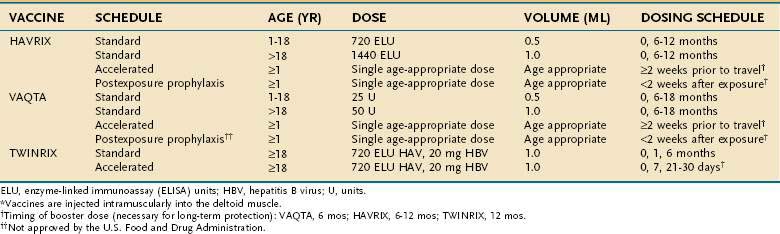 B9781416061892000779_t0020.jpg | Abdominal Key