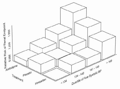 C58-FF8.gif | Abdominal Key