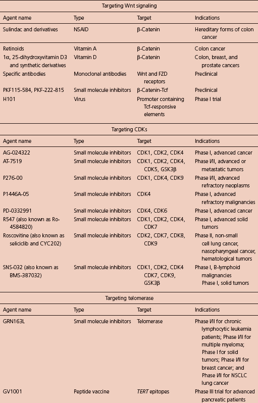 table07002.gif | Abdominal Key