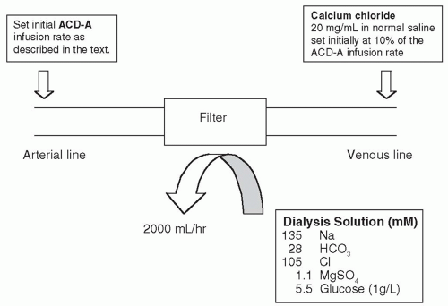 C15-FF4.gif | Abdominal Key
