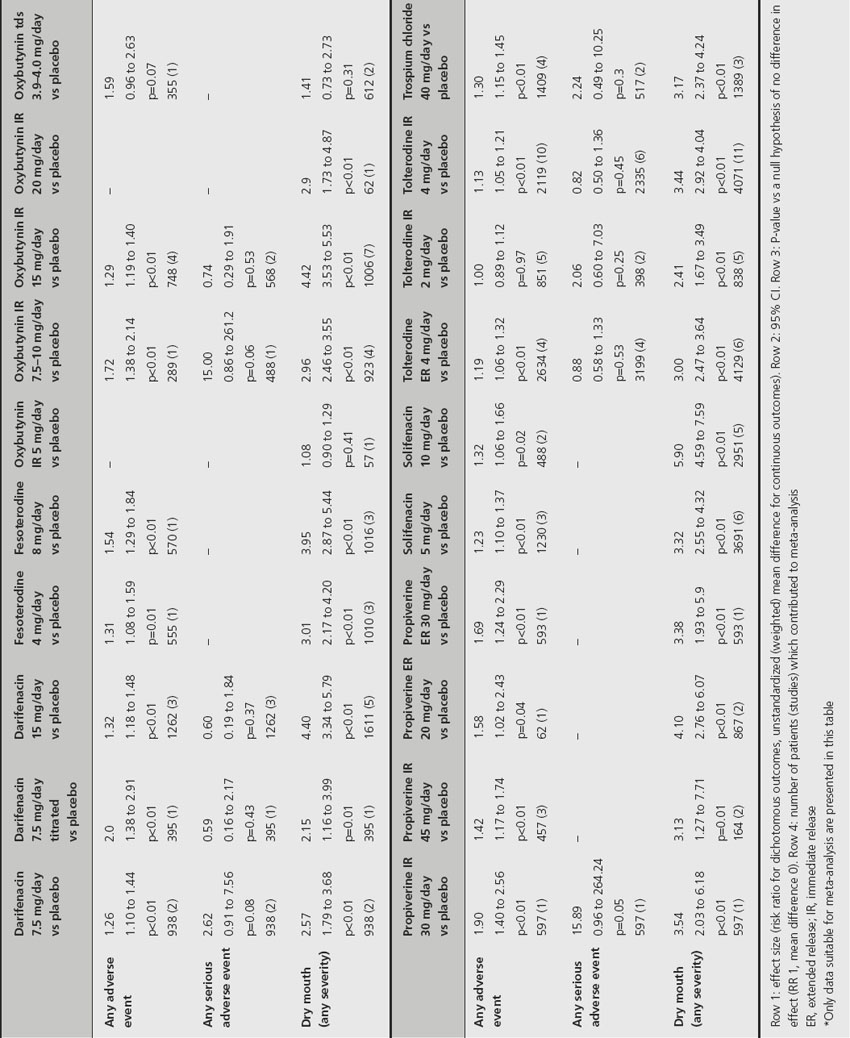 p176-01.jpg | Abdominal Key