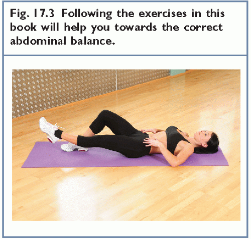 C17-FF3.gif | Abdominal Key