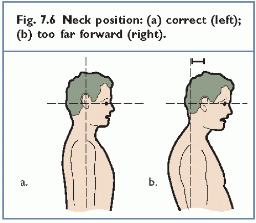 C7-FF6.gif | Abdominal Key