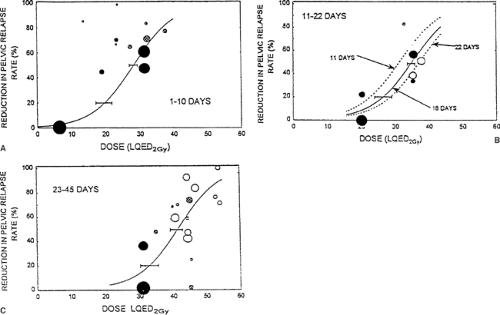 DA1C6FF14.gif | Abdominal Key