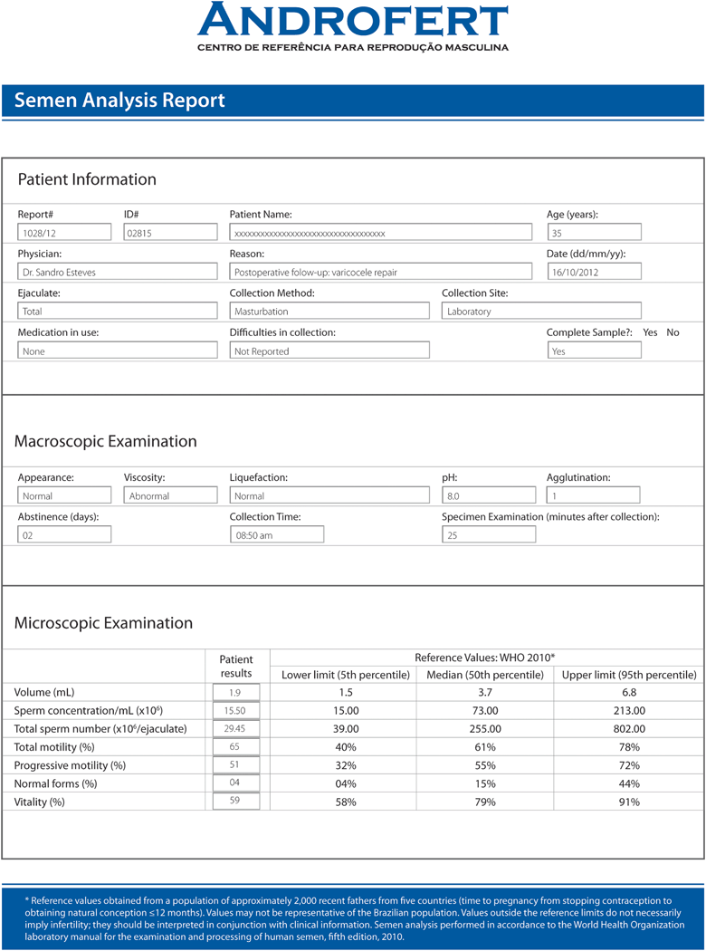 A301266_1_En_3_Fig1_HTML.gif | Abdominal Key