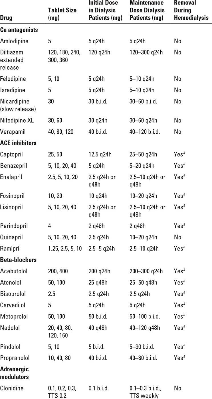 image01245.jpeg | Abdominal Key
