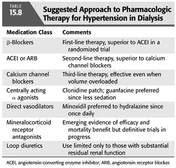 image01834.jpeg | Abdominal Key