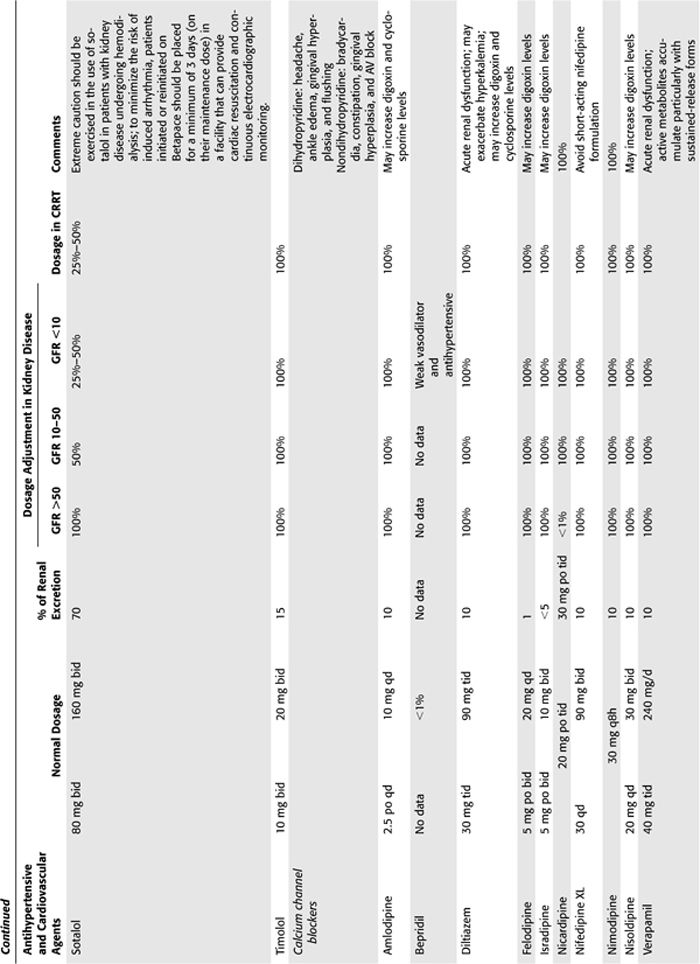 image02012.jpeg | Abdominal Key
