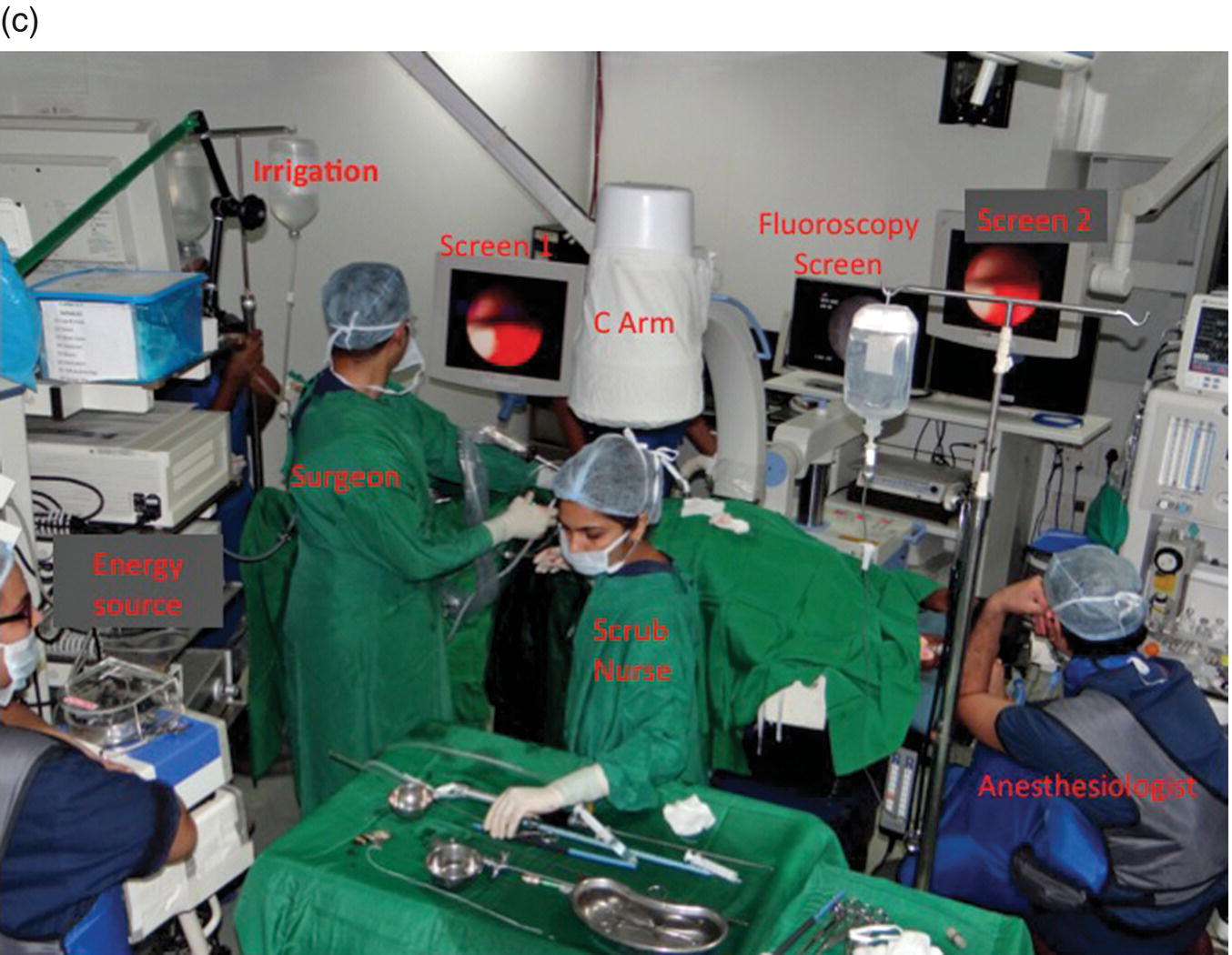 c09f002c.jpg | Abdominal Key